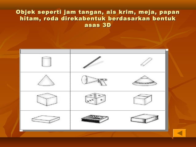 PENGENALAN KREATIVITI DAN REKA CIPTA TAHUN 4 | PPT