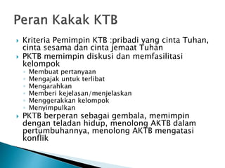 Pengenalan ktb | PPT