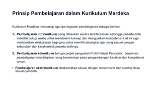 PENGENALAN KURIKULUM MERDEKA.pptx