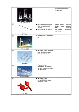 Alat-alat di Labolatorium Kimia | DOCX
