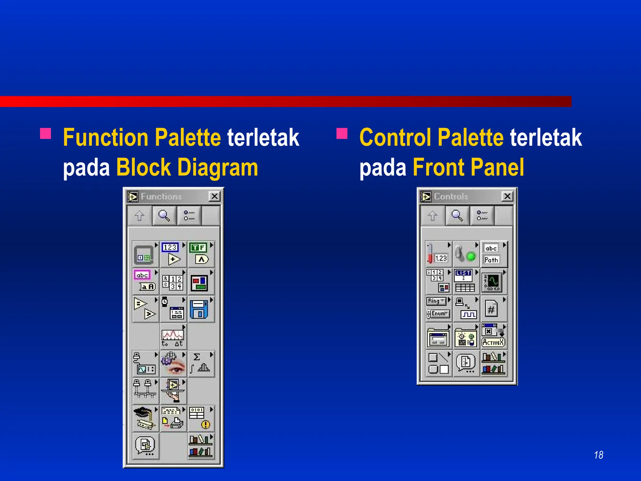 Pengenalan LabVIEW dan tata cara penggunaannya | PPT