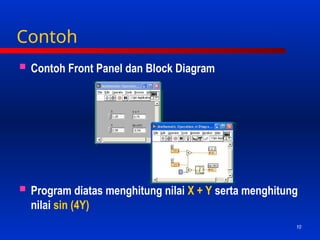 Pengenalan LabVIEW dan tata cara penggunaannya | PPT