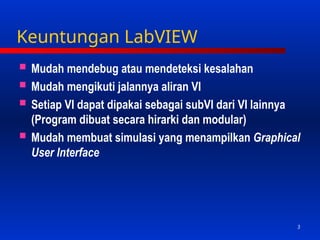 Pengenalan LabVIEW dan tata cara penggunaannya | PPT