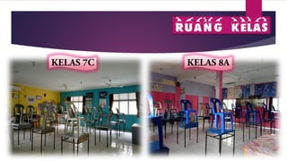 Pengenalan Lingkungan Sarana Prasana SMP AL-AZHAR 2 BATAM | PDF