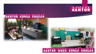 Pengenalan Lingkungan Sarana Prasana SMP AL-AZHAR 2 BATAM | PDF