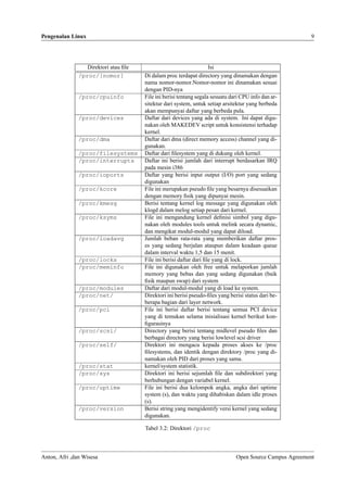 Pengenalan linux | PDF