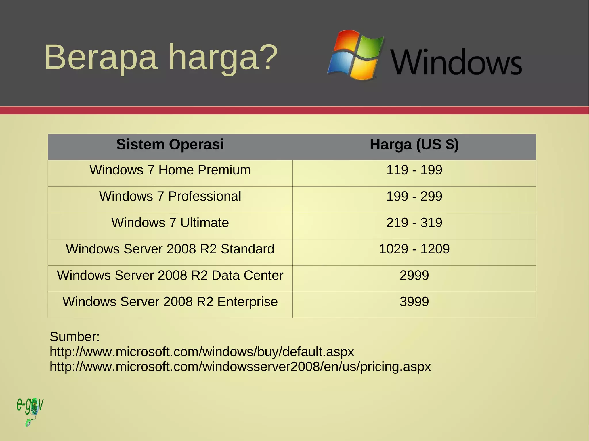 Pengenalan linux vs windows | PPT