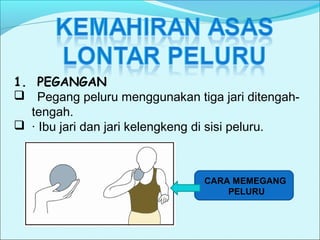 Pengenalan lontar peluru | PPT