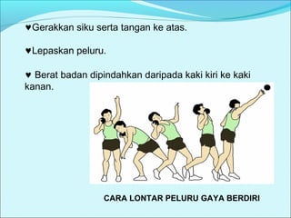 Pengenalan lontar peluru | PPT