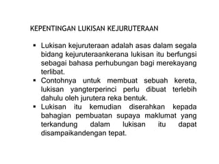 Pengenalan Lukisan kejuruteraan.pptx