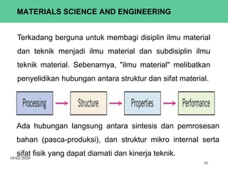 Pengenalan material | PPT