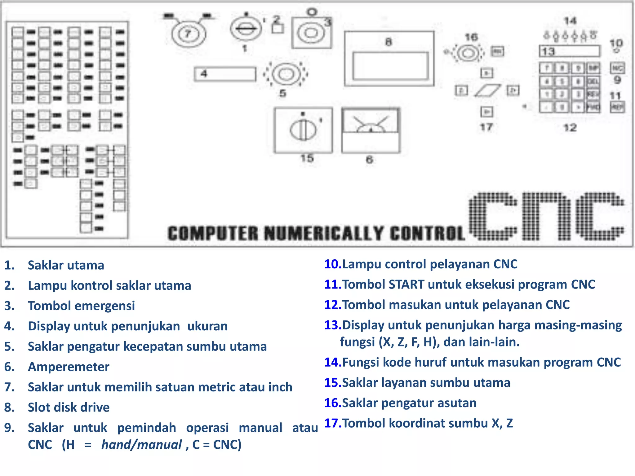 PENGENALAN MESIN CNC TURNING 2A.ppt