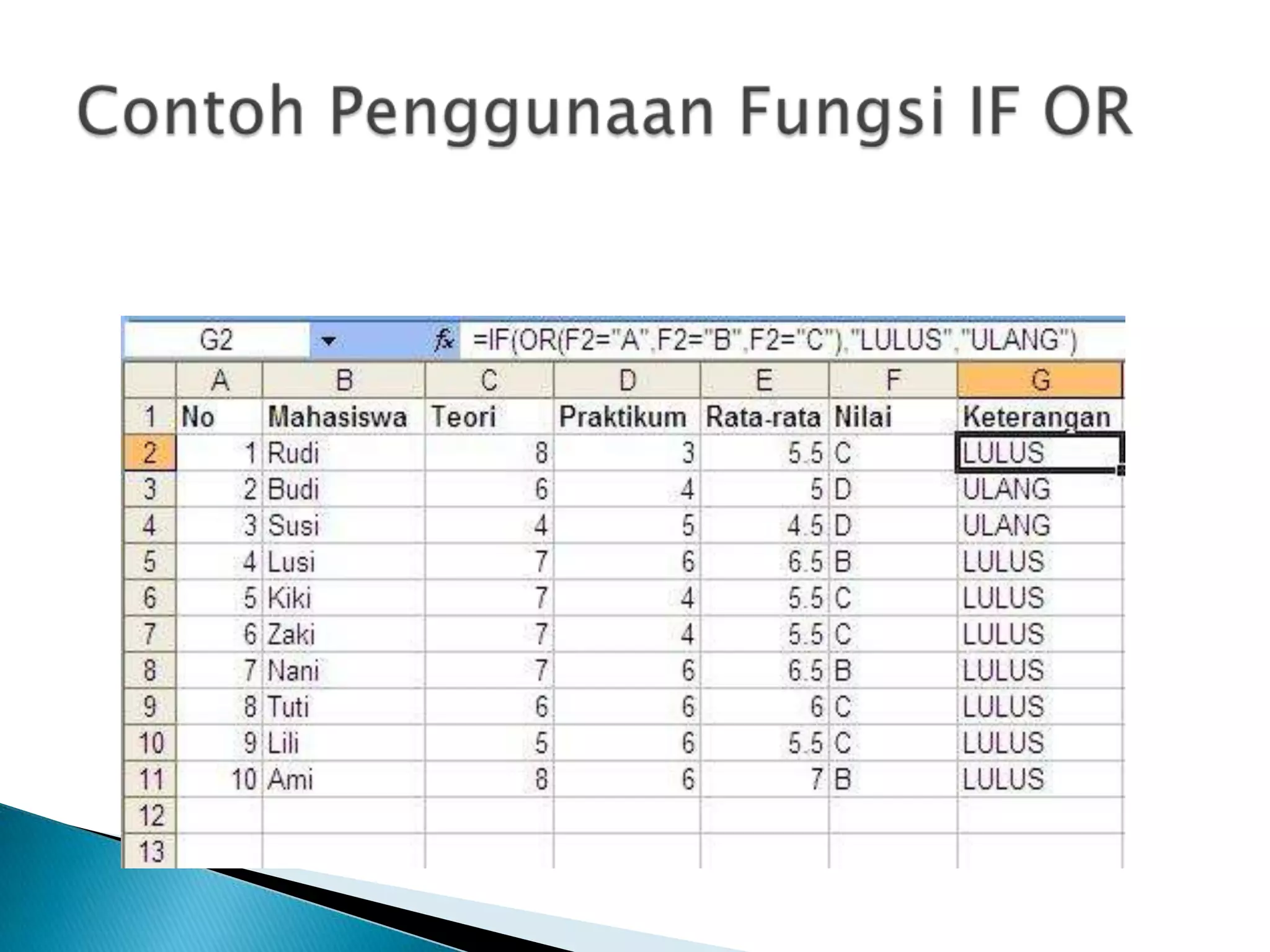 Pengenalan Microsoft Excel | PPTX