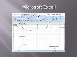 Pengenalan Microsoft Excel | PPTX