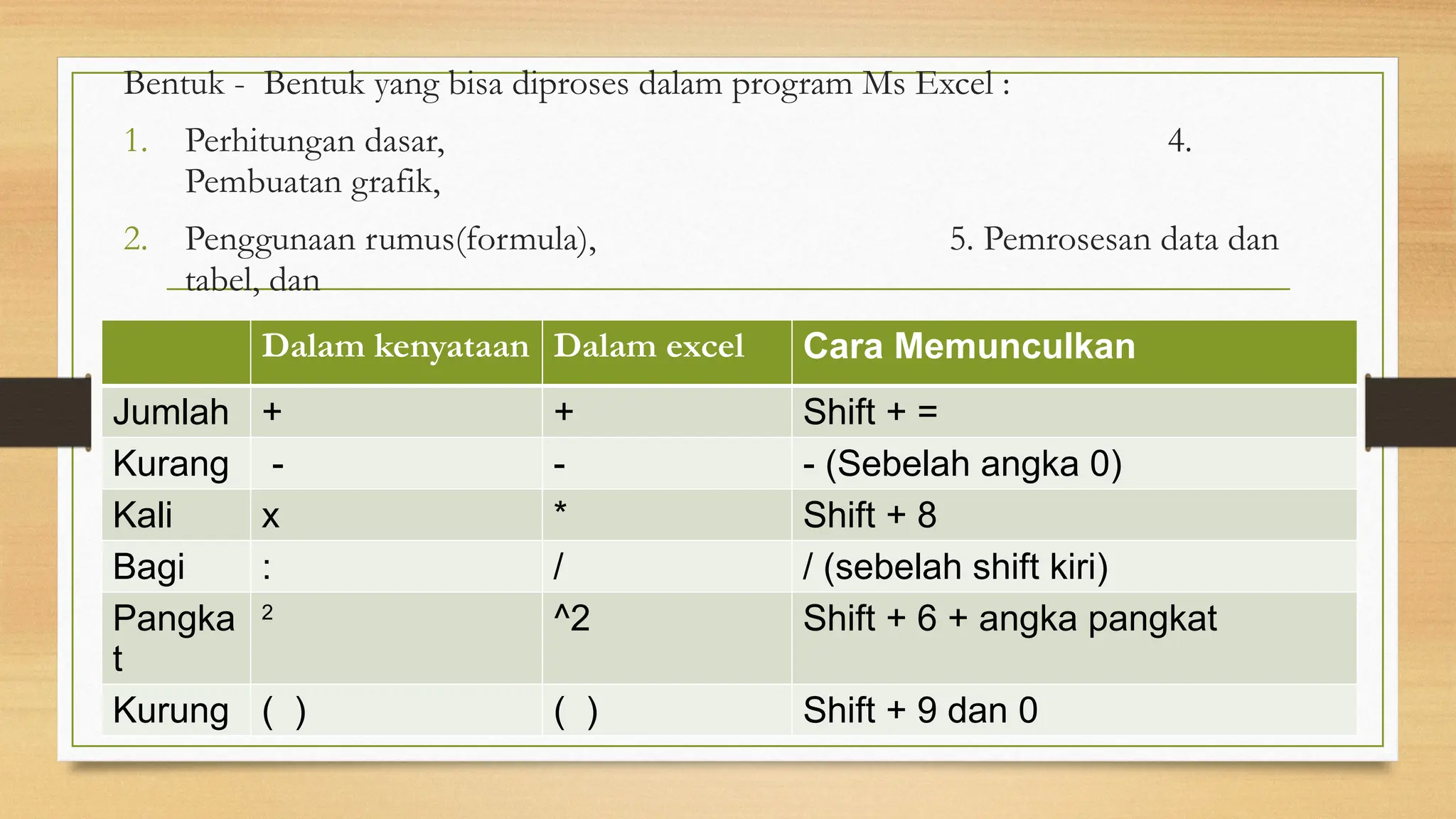 Pengenalan Microsoft Excel TIK kelas 6 VI | PPTX