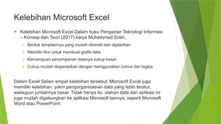 Comprehensive Introduction to Microsoft Excel: Features, Functions, and ...