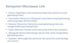 Pengenalan Microwave Link teknologi yang paling populer.pptx