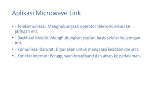 Pengenalan Microwave Link teknologi yang paling populer.pptx