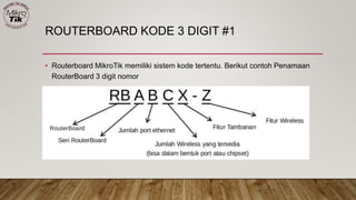 Pengenalan Mikrotik.ppt