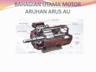 Pengenalan motor | PPTX