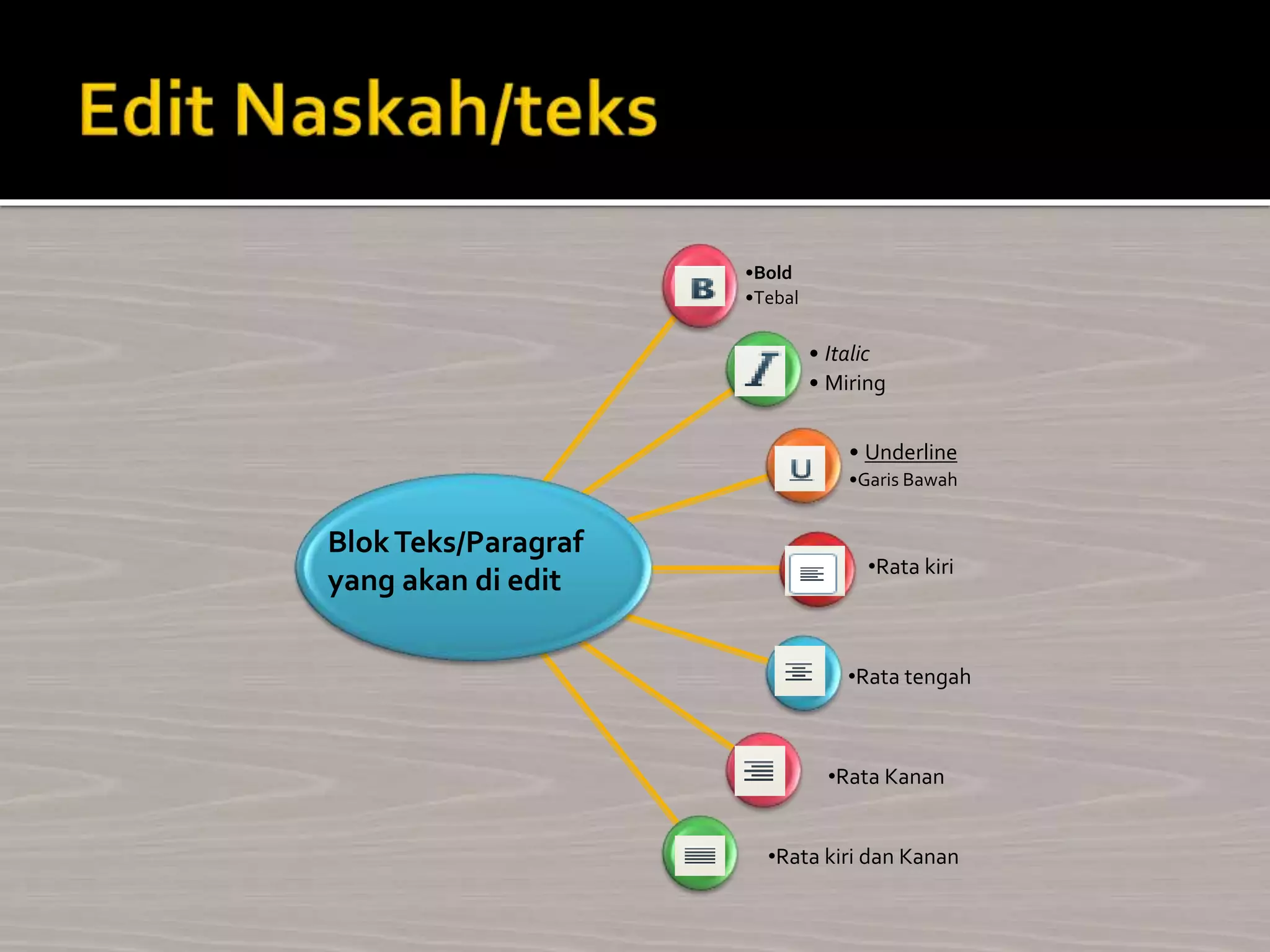 pengenalan ms word.pptx