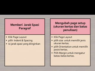 pengenalan ms word.pptx