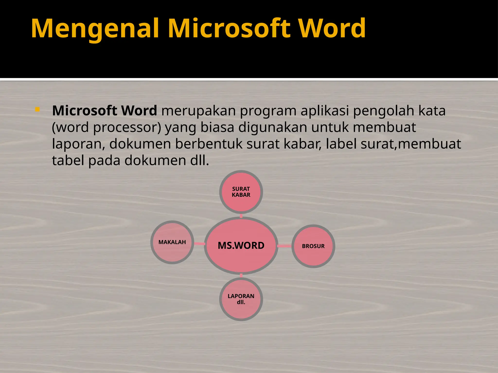 pengenalan_ms_word untuk pemula yang baru memulai | PPTX