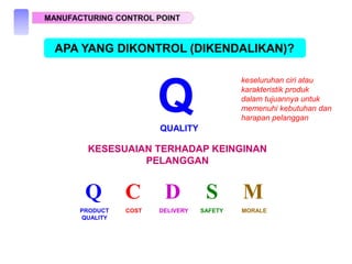 PENGENALAN MANUFACTURING MANAGEMENT (PPT) | PPSX