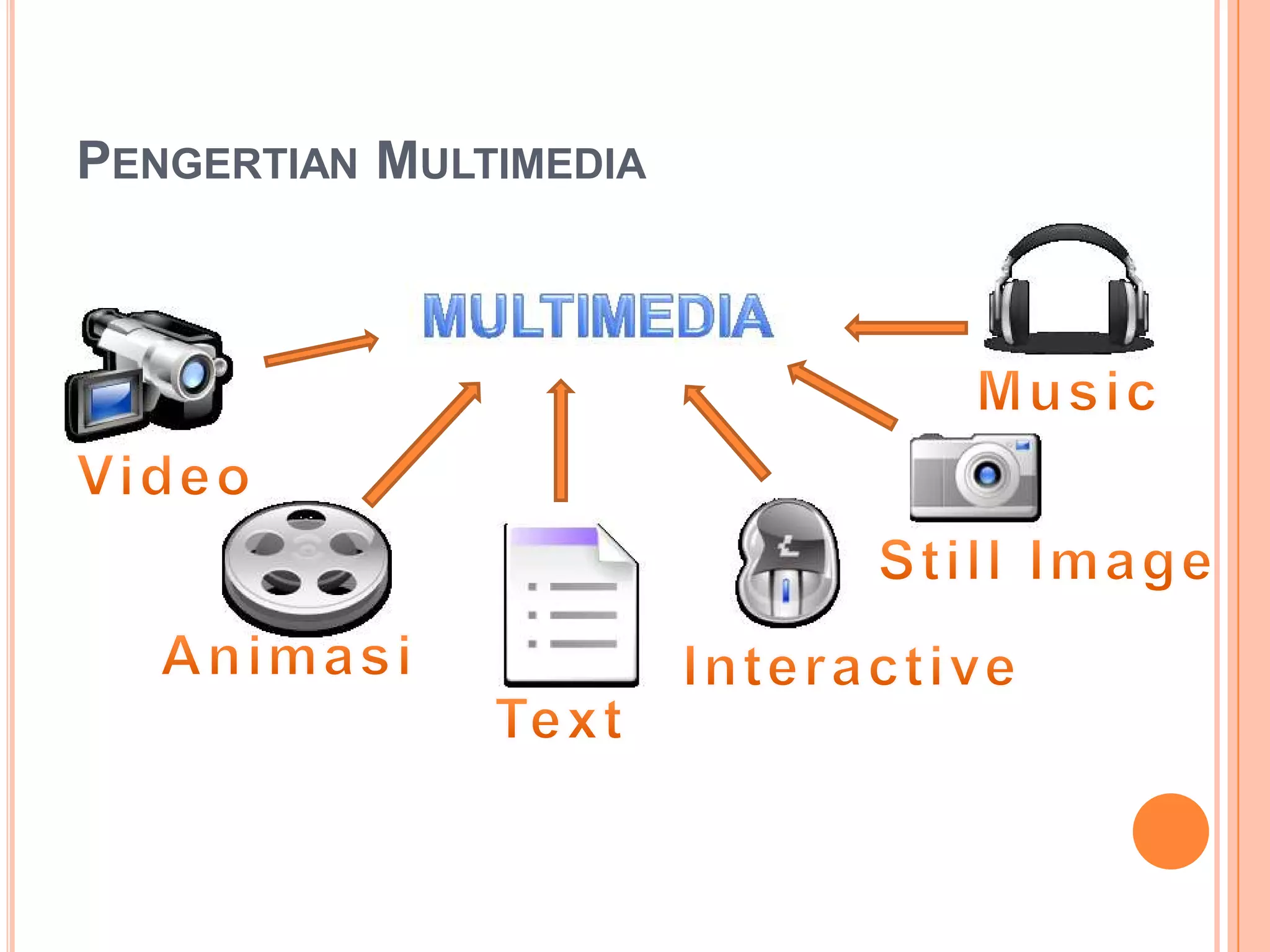 Pengenalan DASAR multimedia | PDF