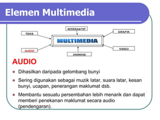 Pengenalan multimedia1 | PPTX