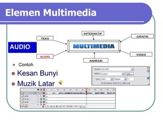 Pengenalan multimedia1 | PPTX