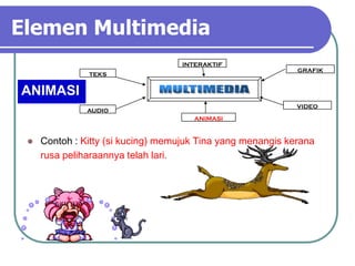 Pengenalan multimedia1 | PPTX