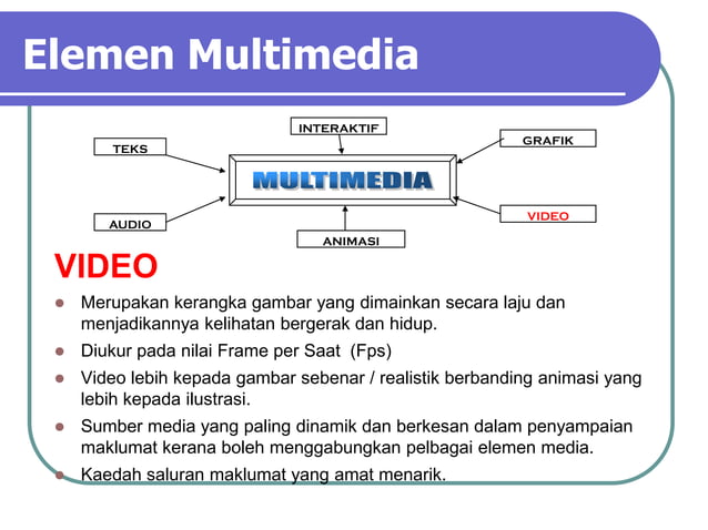 Pengenalan multimedia1 | PPTX
