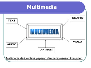 Pengenalan multimedia1 | PPTX