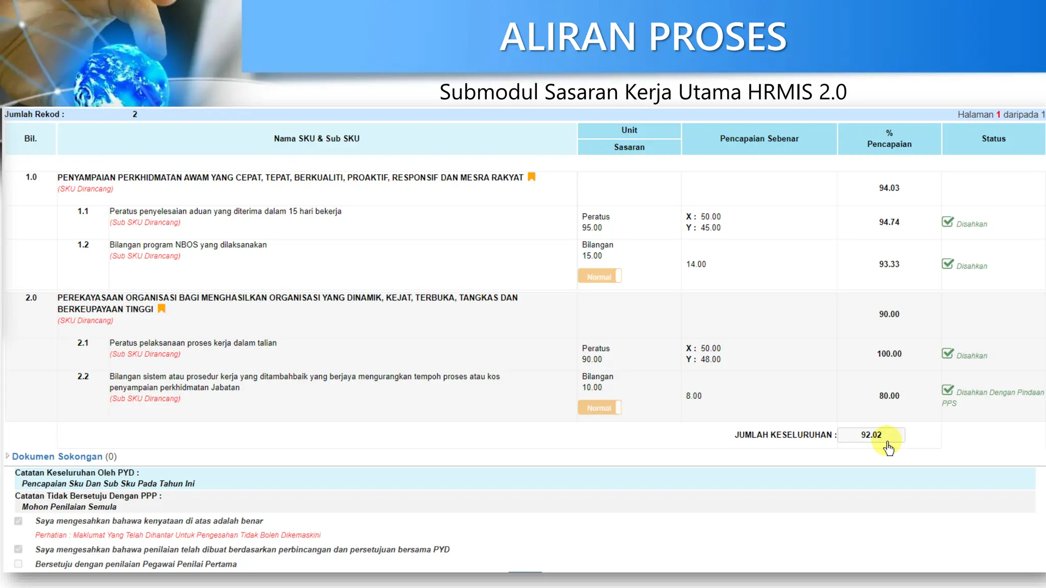 Pengenalan MyPerformance HRMIS 2.0 (01032022) (1).pdf