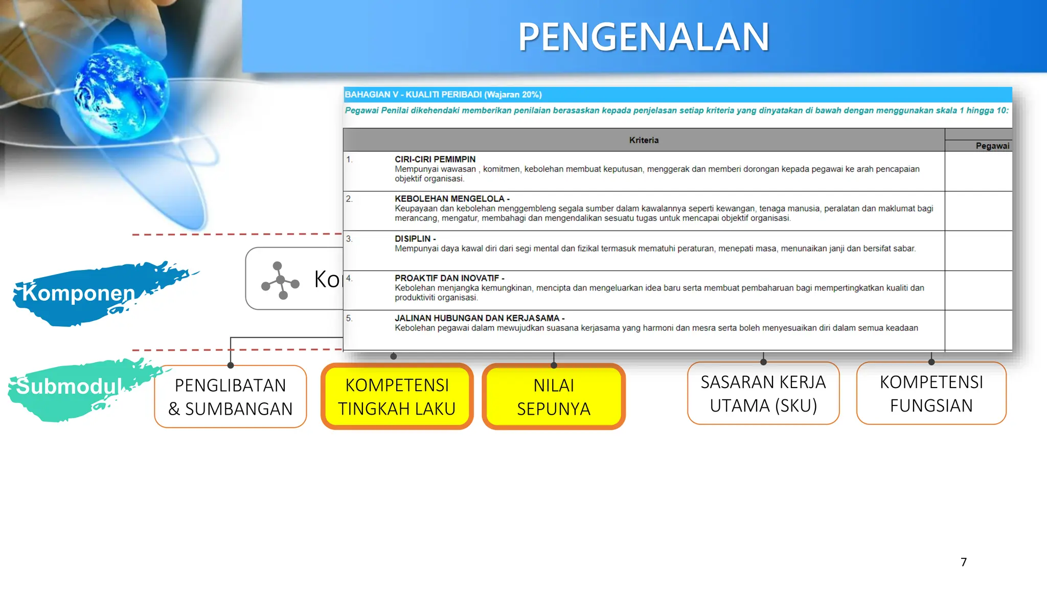 Pengenalan MyPerformance HRMIS 2.0 (01032022) (1).pdf