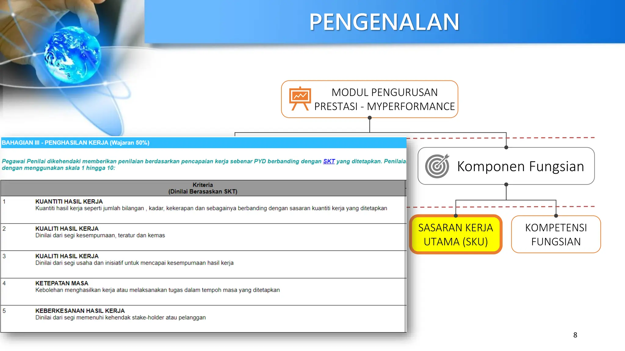 Pengenalan MyPerformance HRMIS 2.0 (01032022) (1).pdf