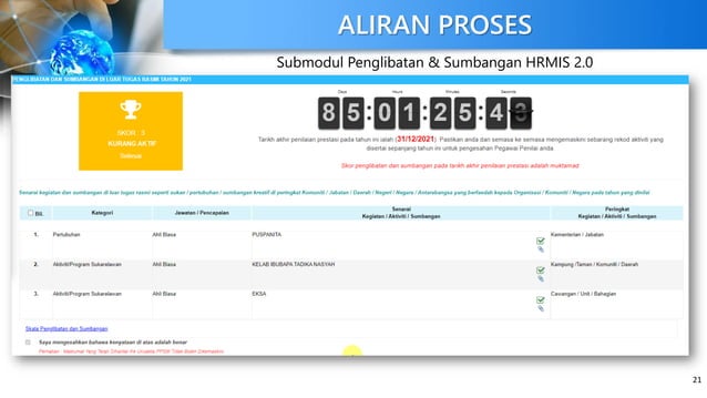 Pengenalan MyPerformance HRMIS 2.0 (01032022) (1).pdf