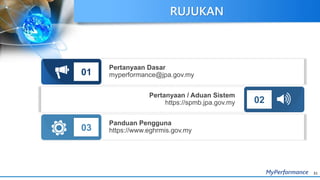 Pengenalan MyPerformance HRMIS 2.0 (01032022) (1).pdf