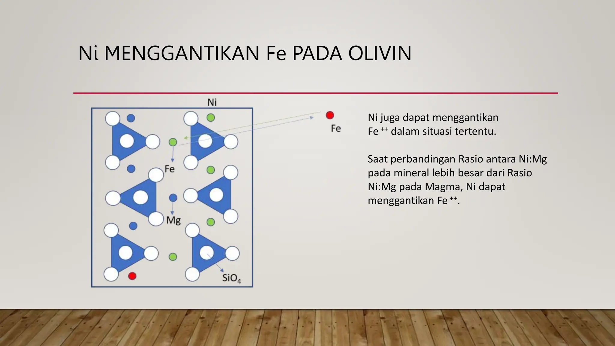 pengenalan nikel laterit, keterdapatan, proses pembentukan.pptx