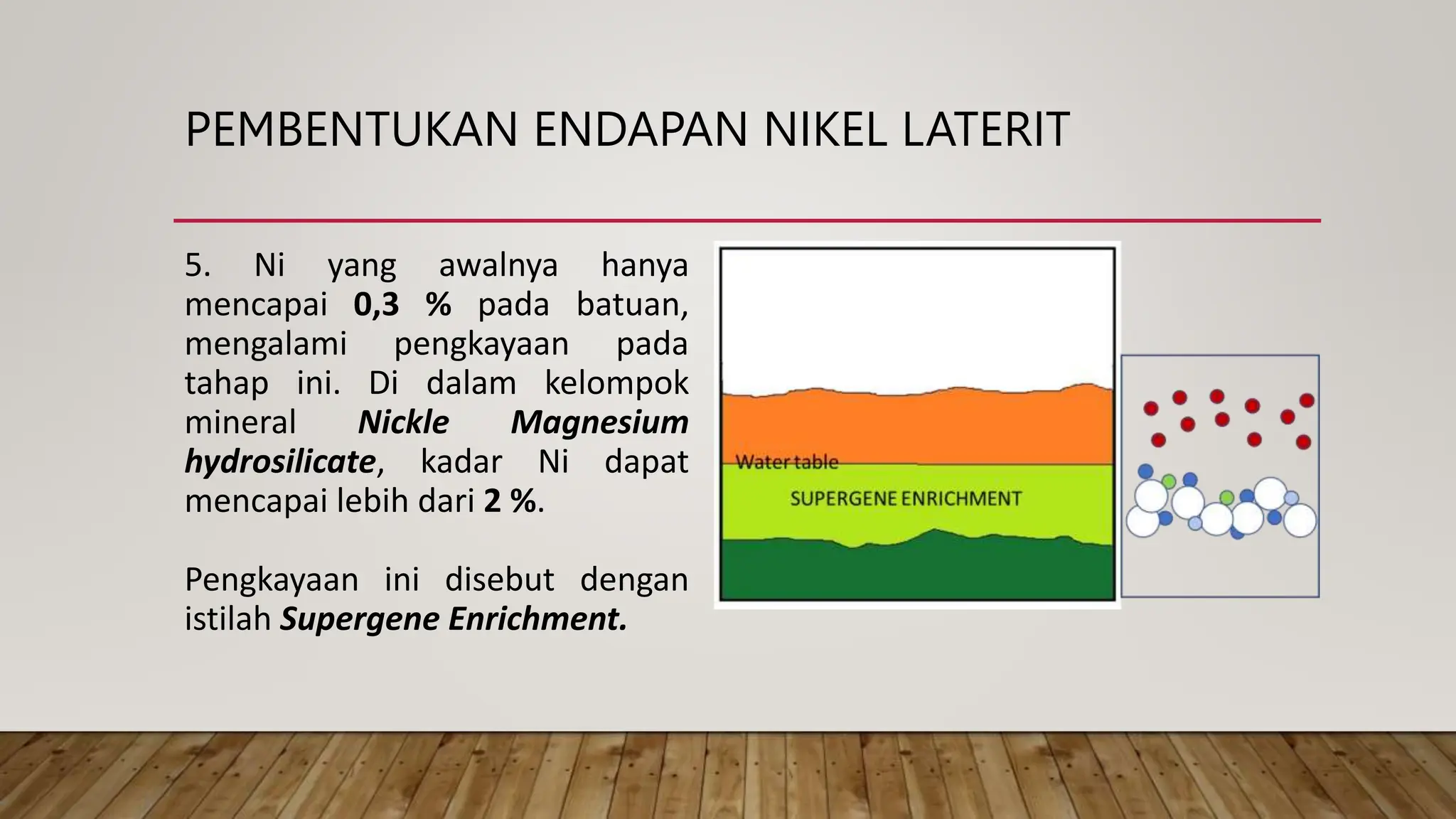 pengenalan nikel laterit, keterdapatan, proses pembentukan.pptx
