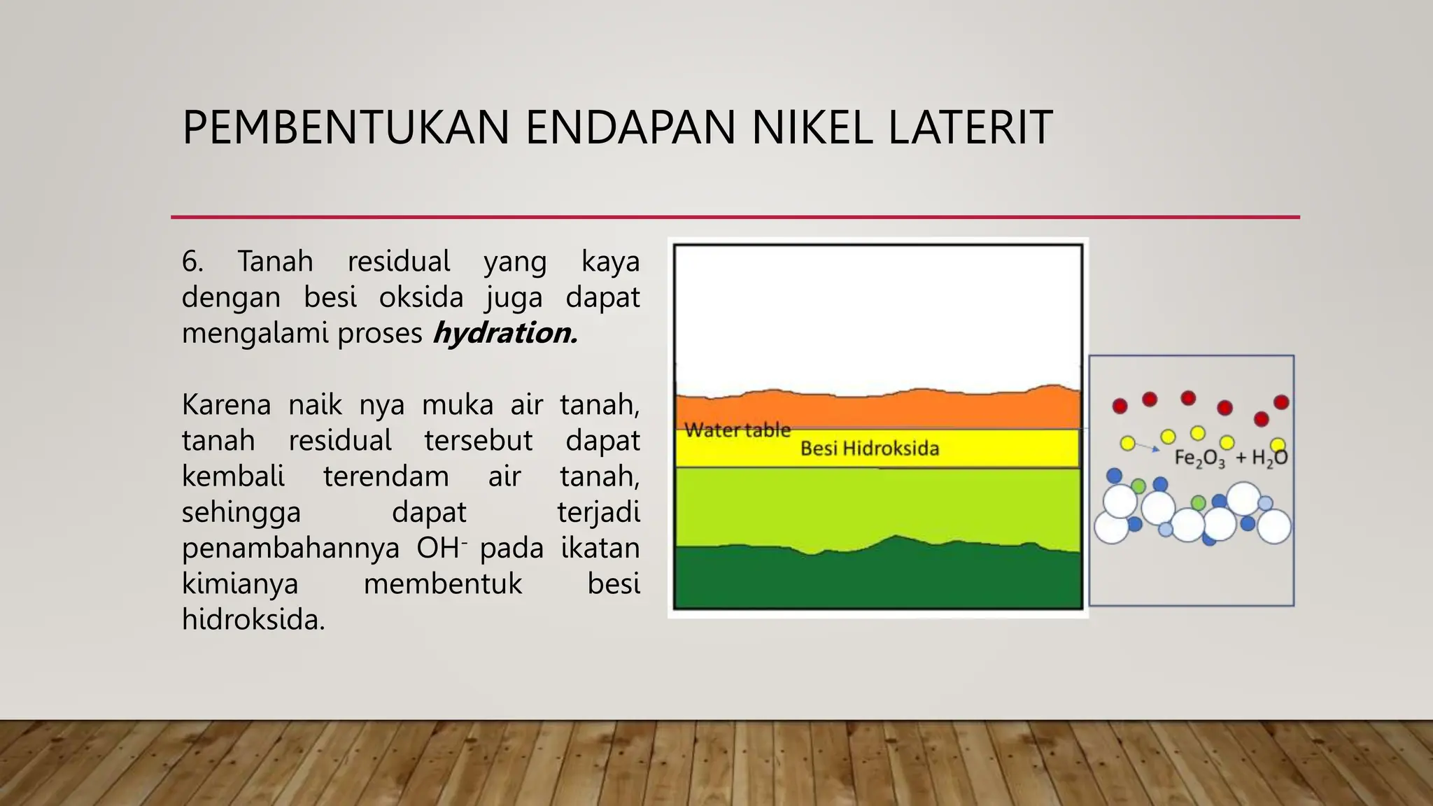 pengenalan nikel laterit, keterdapatan, proses pembentukan.pptx