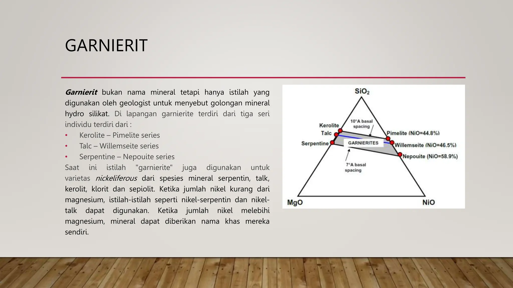 pengenalan nikel laterit, keterdapatan, proses pembentukan.pptx