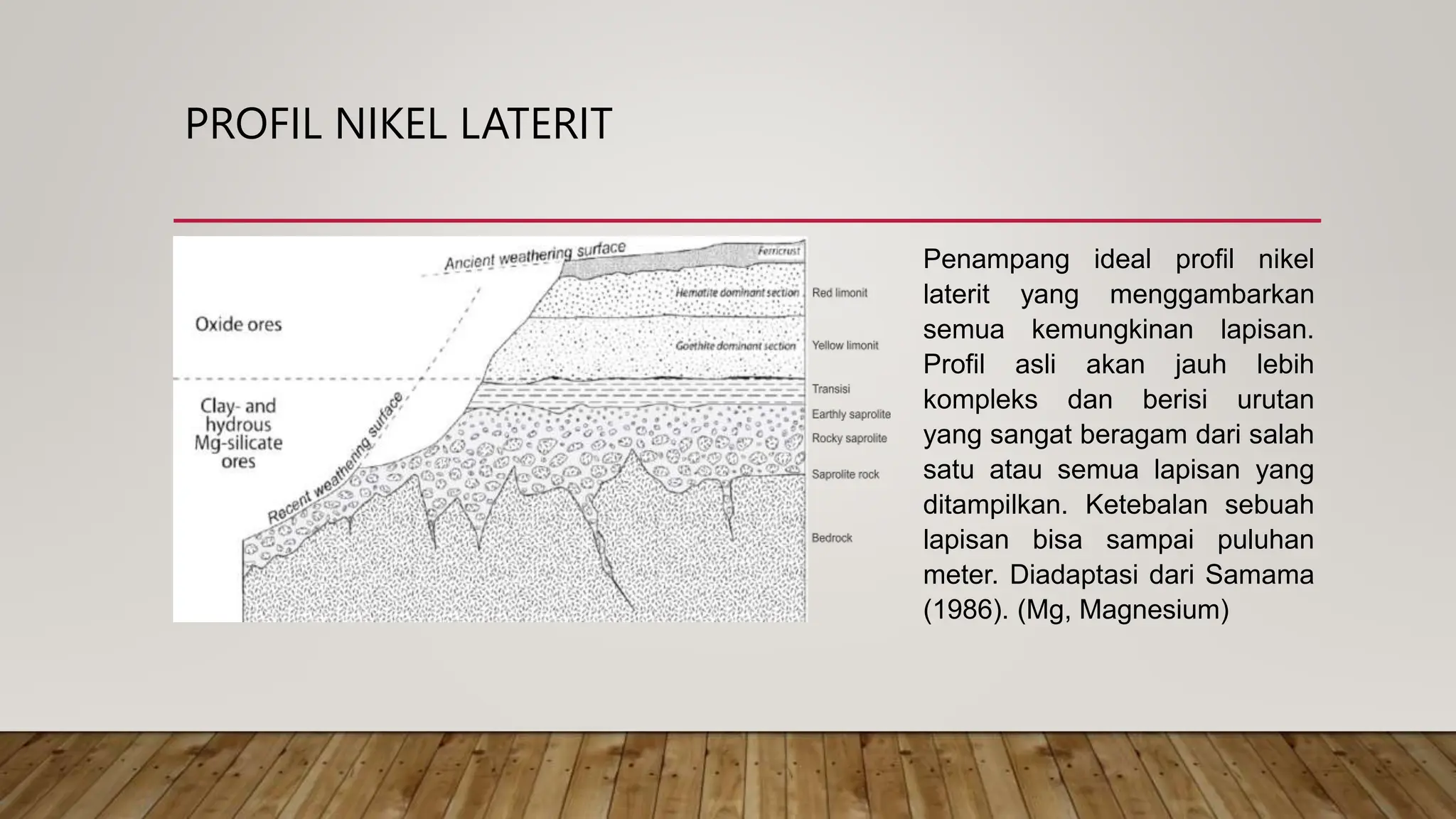 pengenalan nikel laterit, keterdapatan, proses pembentukan.pptx
