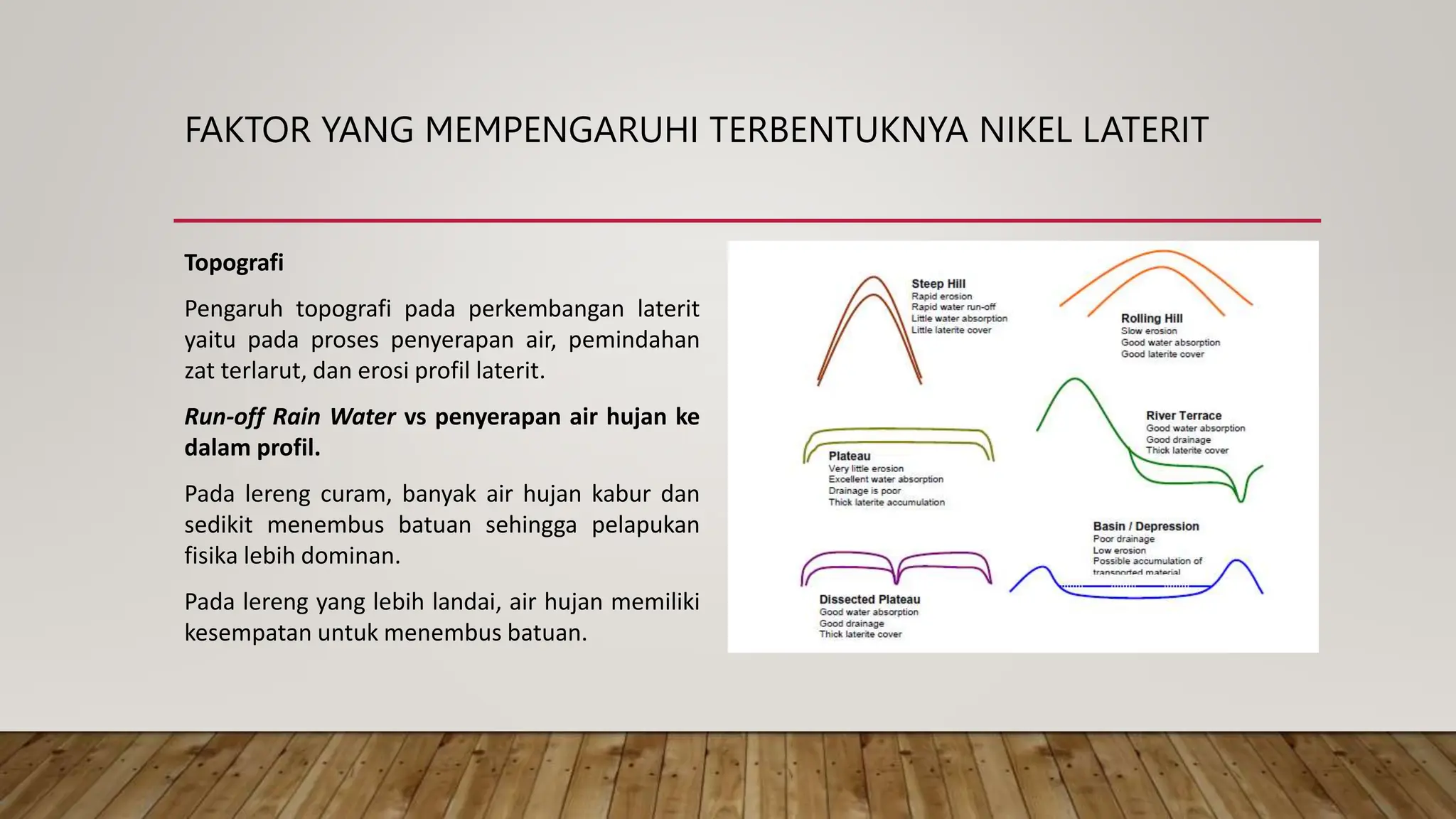 pengenalan nikel laterit, keterdapatan, proses pembentukan.pptx