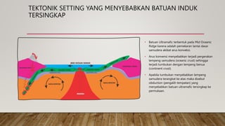 pengenalan nikel laterit, keterdapatan, proses pembentukan.pptx