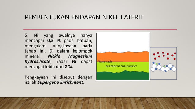 pengenalan nikel laterit, keterdapatan, proses pembentukan.pptx