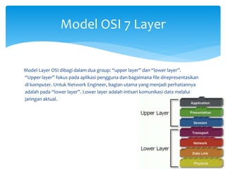 Pengenalan ISDN dalam Jaringan Telepon di Indonesia | PPTX