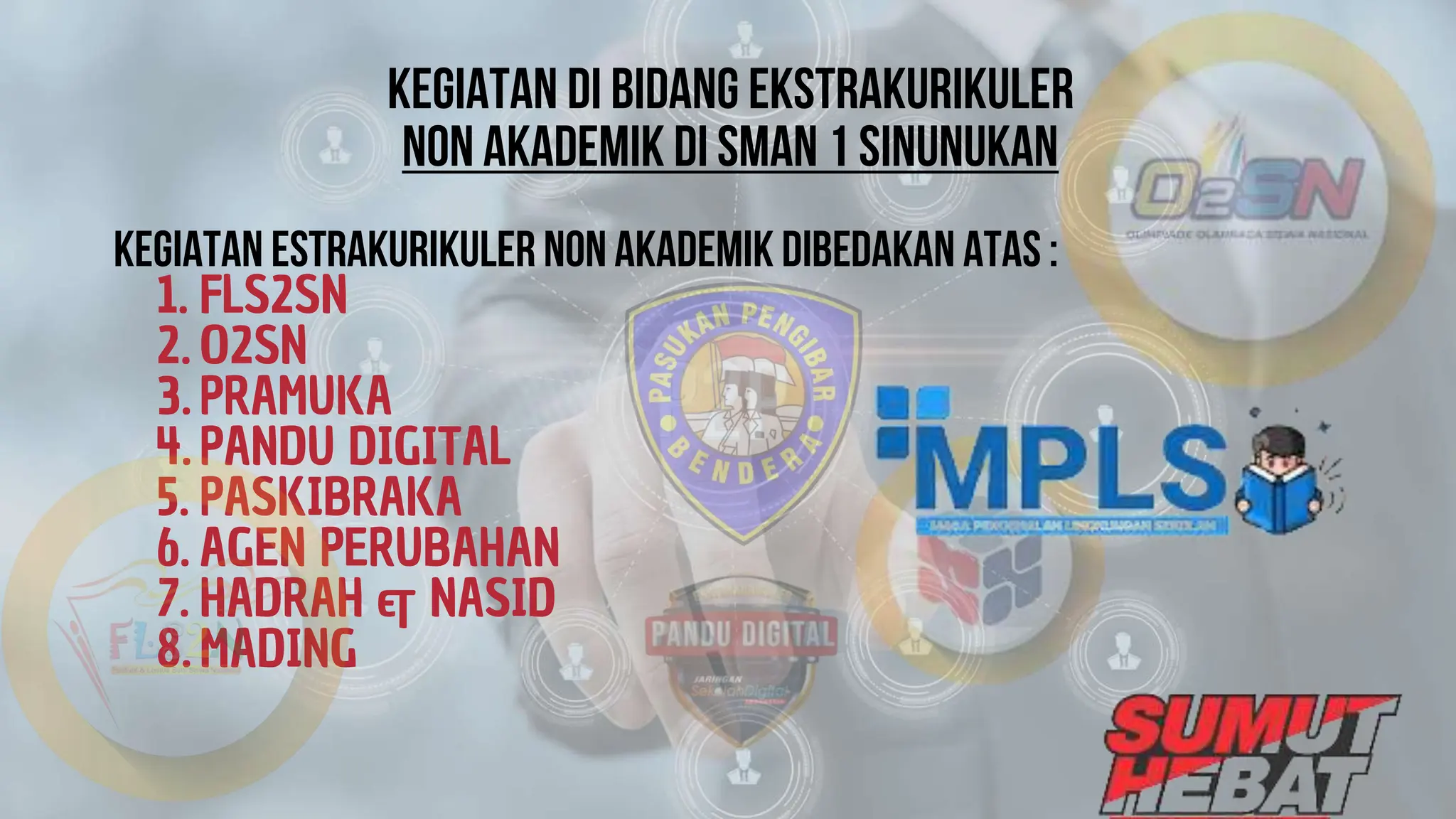 PENGENALAN OSIS DAN EKSTRAKURIKULER - Presentasi.pptx