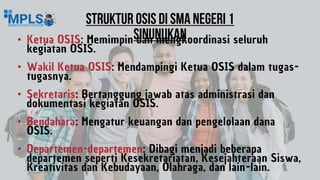 PENGENALAN OSIS DAN EKSTRAKURIKULER - Presentasi.pptx